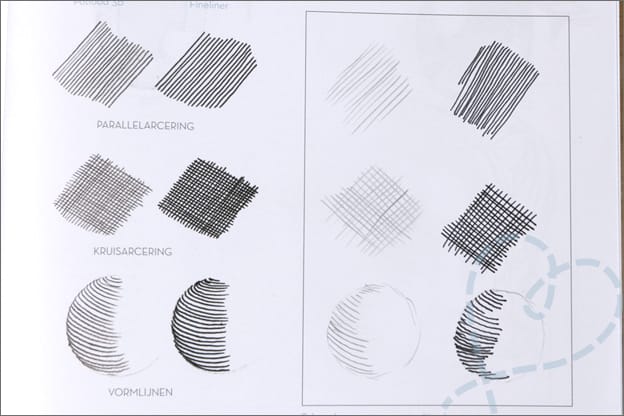 Tekenen: Stap-voor-stap Manga oefenboek review - Nobody ELSe